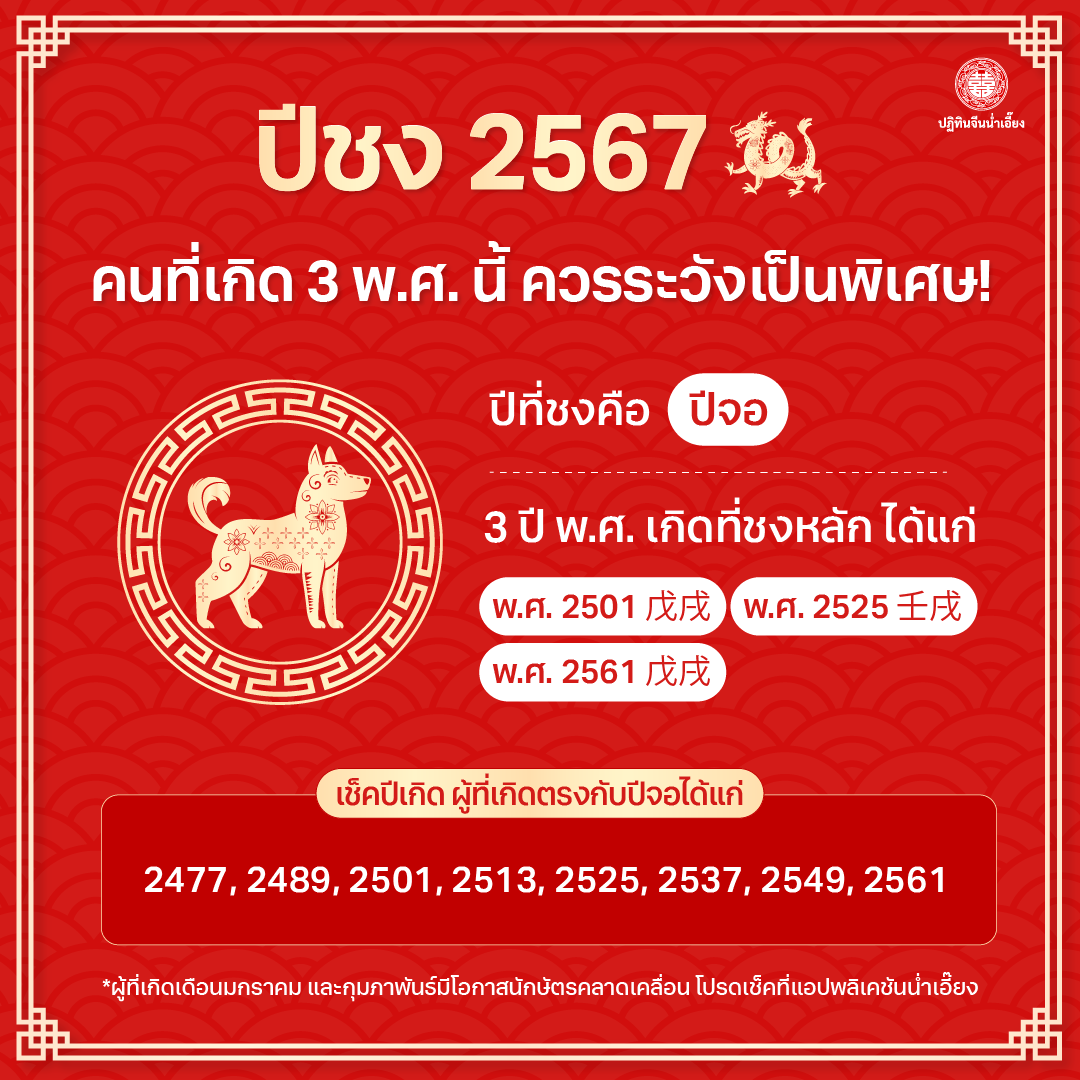 รวมเรื่องปีชง 2567